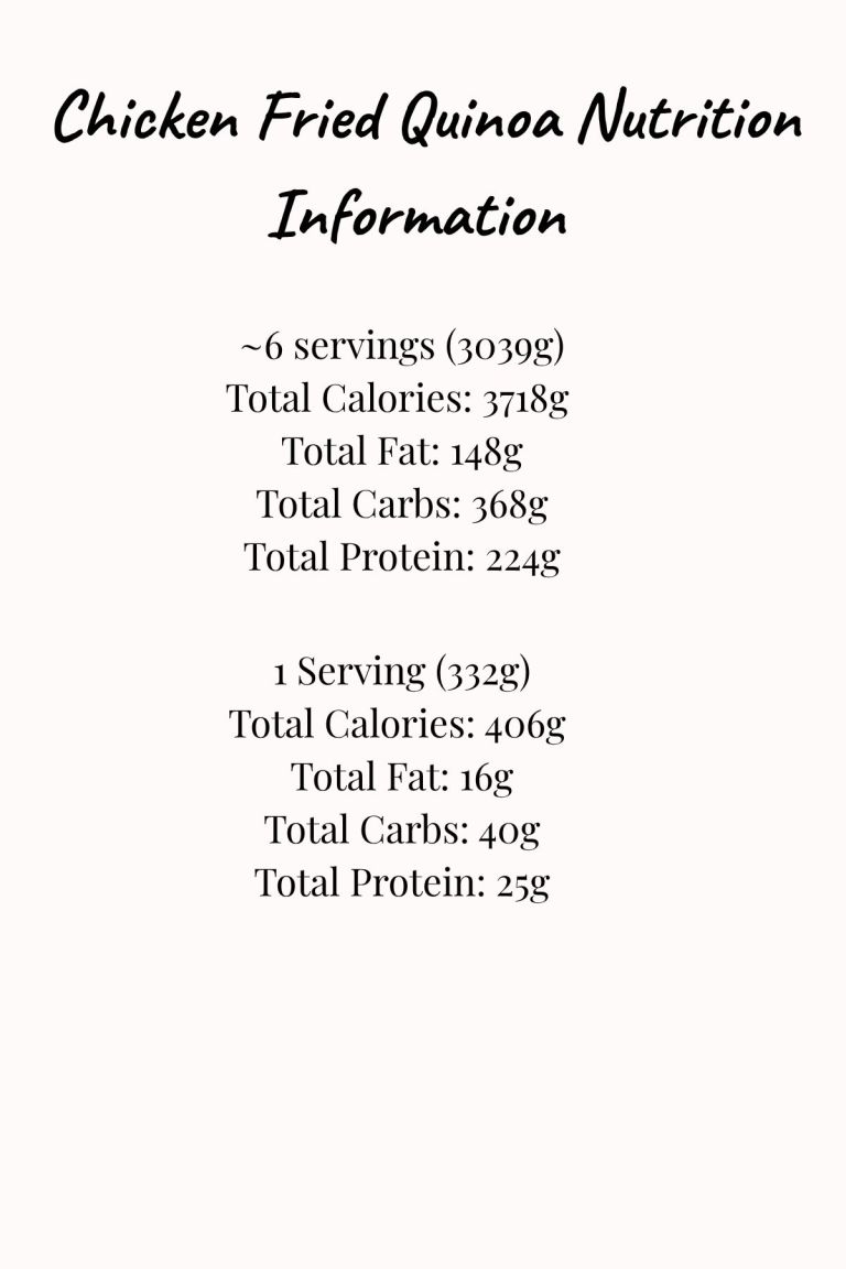 Chicken Fried Quinoa – Functionally Fit